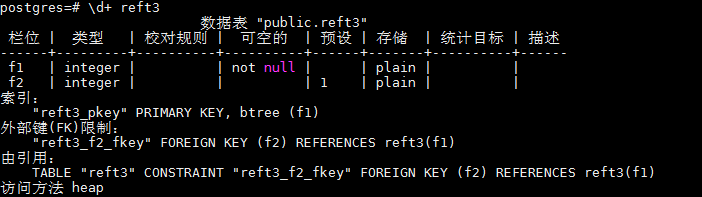 人大金仓数据库modify column功能介绍-CSDN博客