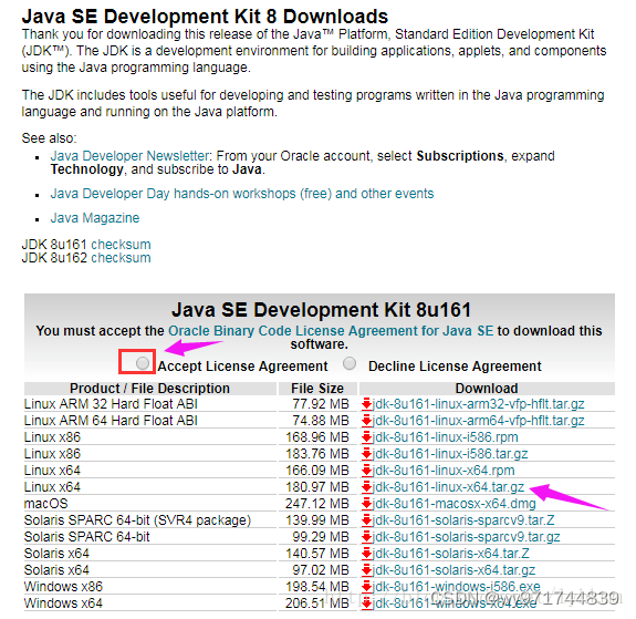 linux安装jdk环境（多种方式）_linux如何添加jdk环境-CSDN博客