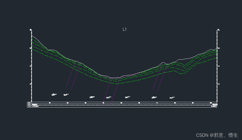 JAVA 地质建模 读取CAD剖面图 建立STL模型_java生成勘察剖面图-CSDN博客