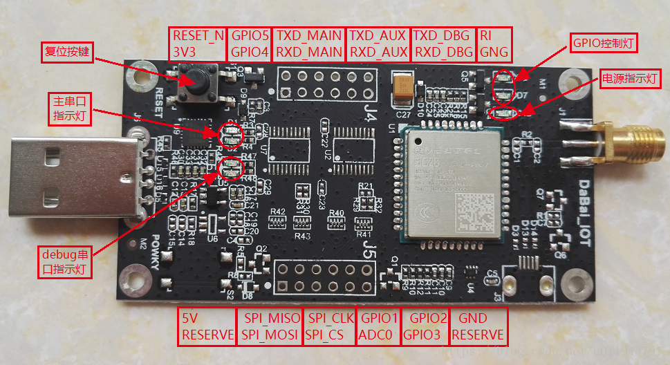 大白NB-IOT 移远BC28模块模组快速入门 （教您10分钟打通TCP、COAP数据传输）_注网-CSDN博客