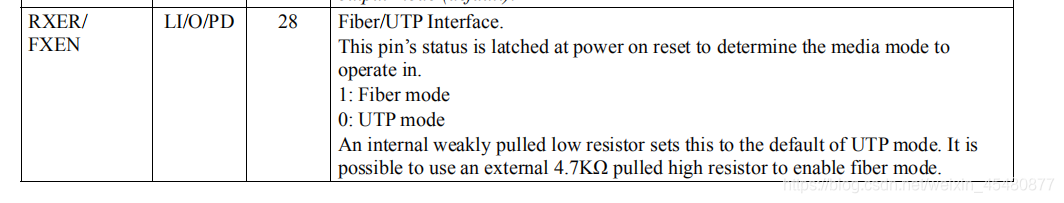 RTL-8201以太网芯片外围电路_rtl8201-CSDN博客