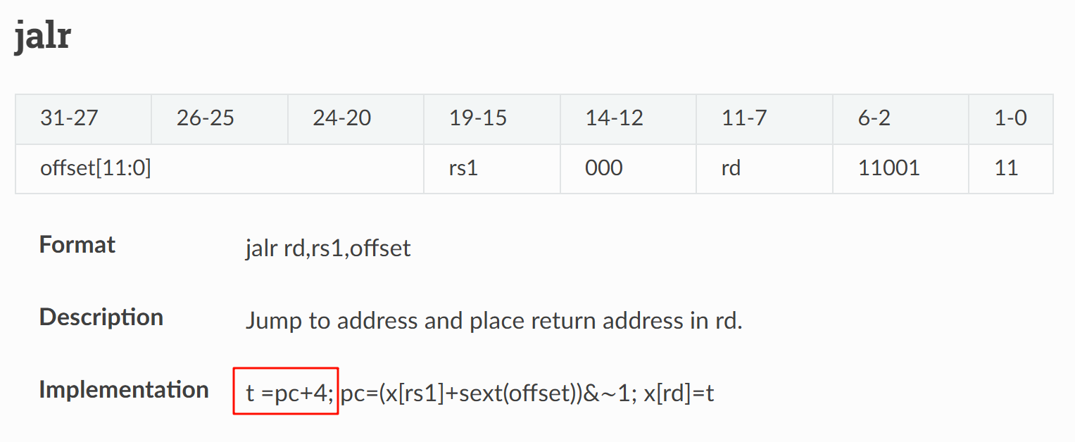 Lab4: traps_jos lab4 triple fault-CSDN博客