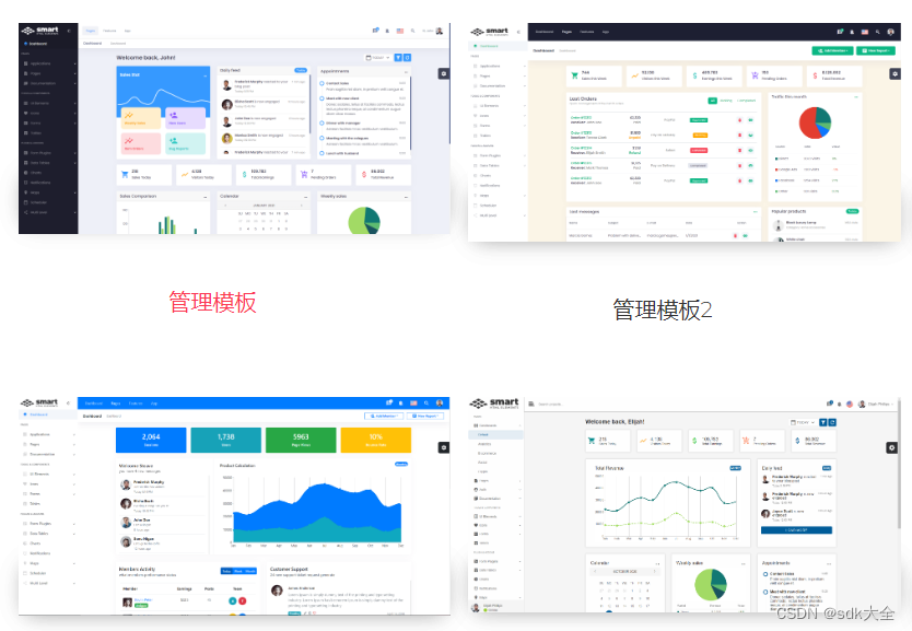 Smart UI Web 16.0.1 WebComponents htmlelements Crack_smartui-CSDN博客