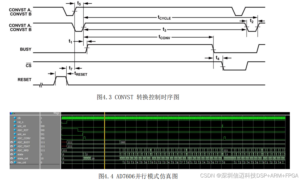 基于stm32 Armfpga的电能质量分析仪方案(二)软件设计stm32 Fpga Dsp Csdn博客