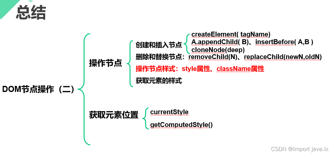 JavaScript:DOM操作节点_ul.childnodes-CSDN博客