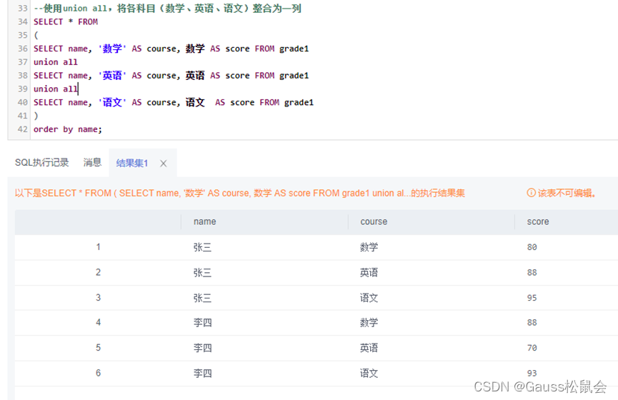 GaussDB数据库SQL系列-行列转换_gaussdb 行转列-CSDN博客