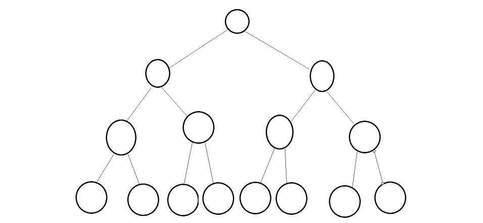【数据结构入门】二叉树(BinaryTree) 详解_binary tree-CSDN博客