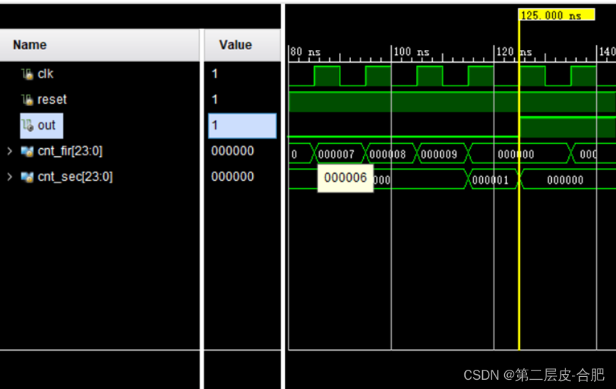 FPGA设计-Verilog parameter的用法_fpga parameter-CSDN博客