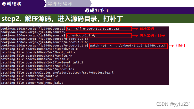 德国DENX U-Boot开源软件：下载指南与资源链接-CSDN博客