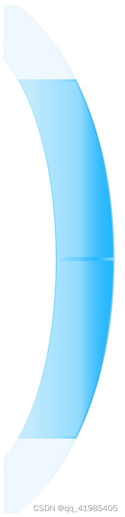 CSS3 clip-path_clip-path: polygon-CSDN博客