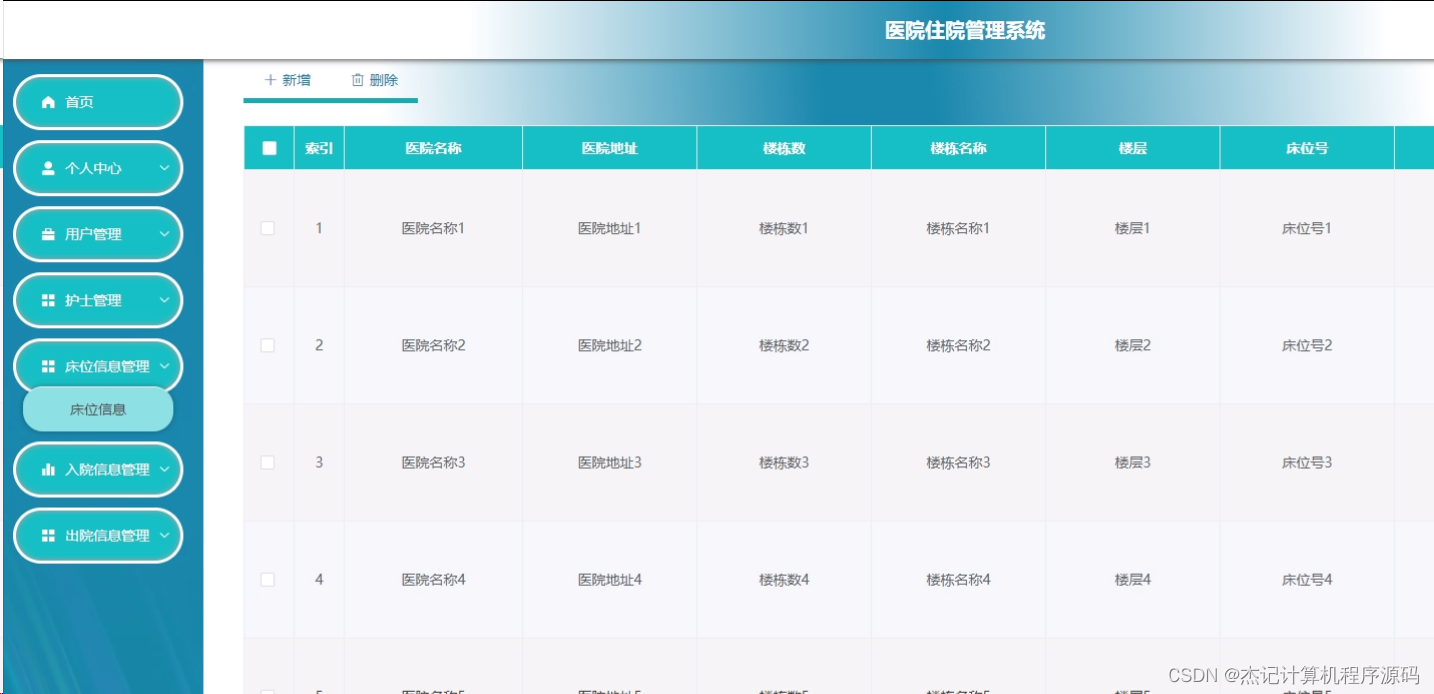 Java毕业设计医院住院管理系统(springbootmysqljdk18meven)医院住院管理系统设计与开发 Csdn博客