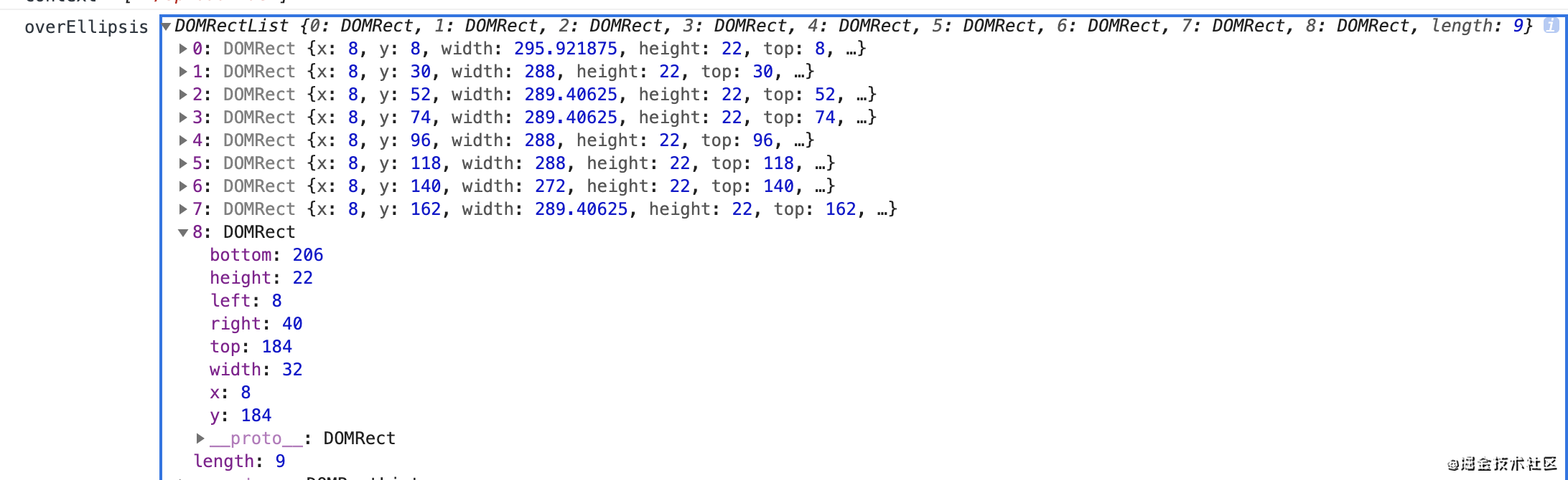 vue实现多行文本展开收起组件_vue-clamp-CSDN博客