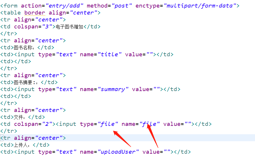 Field error in object 'entry' on field 'file': rejected value [org.springframework.web.multipart ...