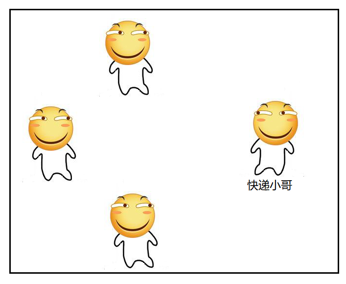 javaEE 初阶 — 网络层中 IP 协议 的报文结构_ip报文结构-CSDN博客