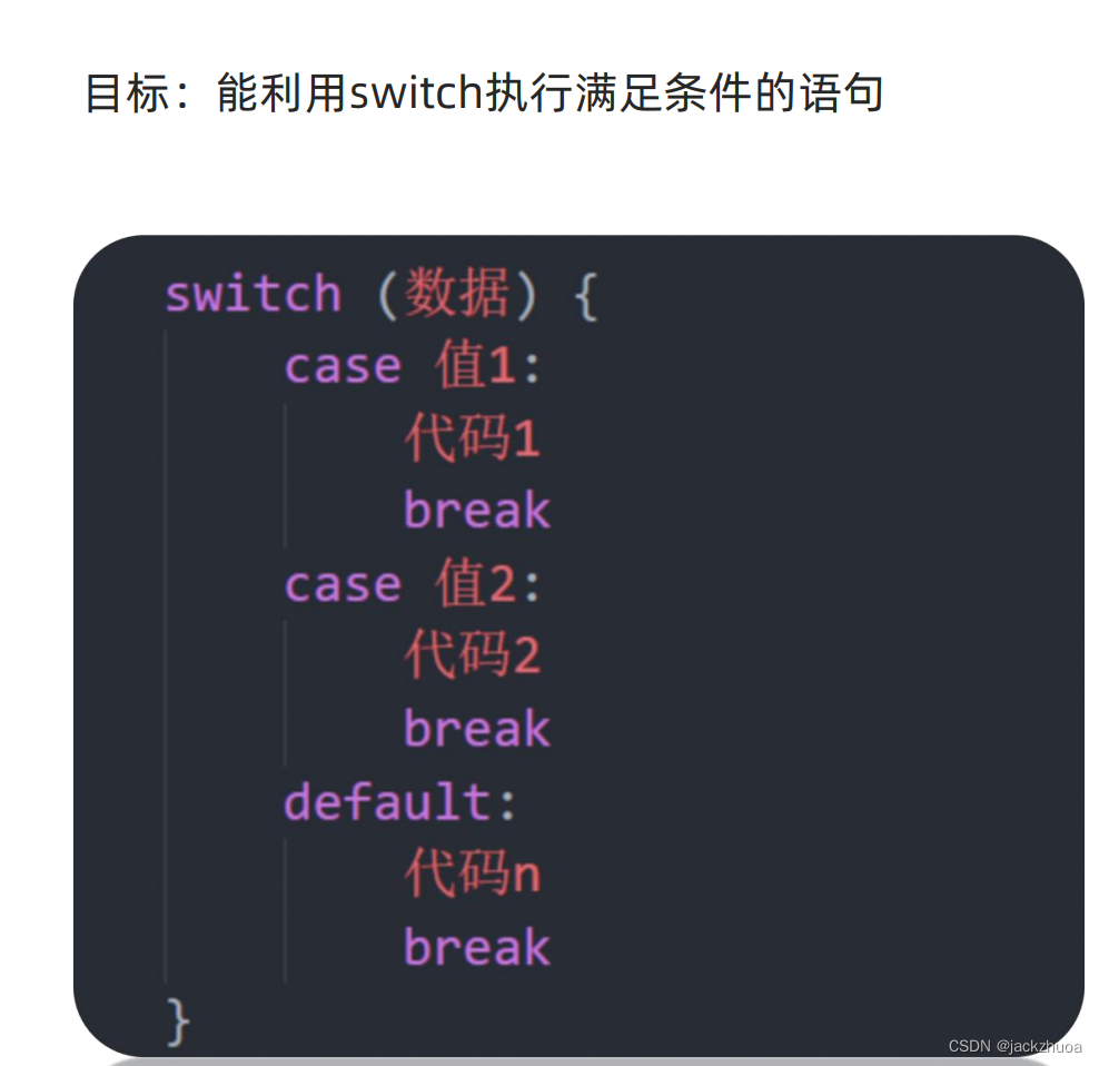 JaveScript基础--第二弹（运算符，语句，断点调试，if,while,switch）-CSDN博客