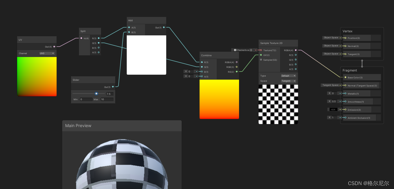 【TA 100】Flow Map实现水体流动效果_flowmap-CSDN博客