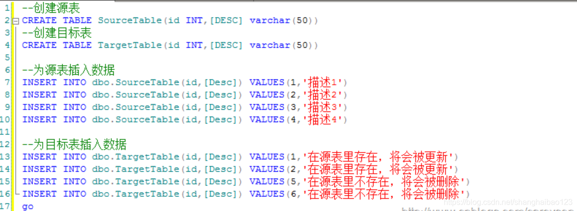 SQL - SQL Server 之Merge函数使用详解_sql server merge-CSDN博客