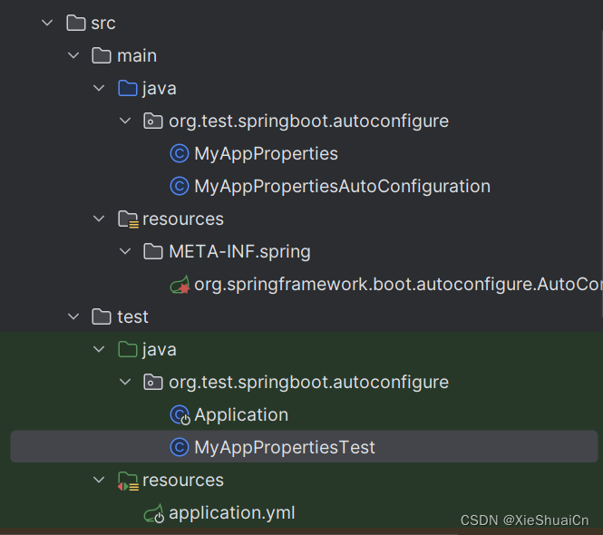 使用SpringBootTest测试项目-CSDN博客