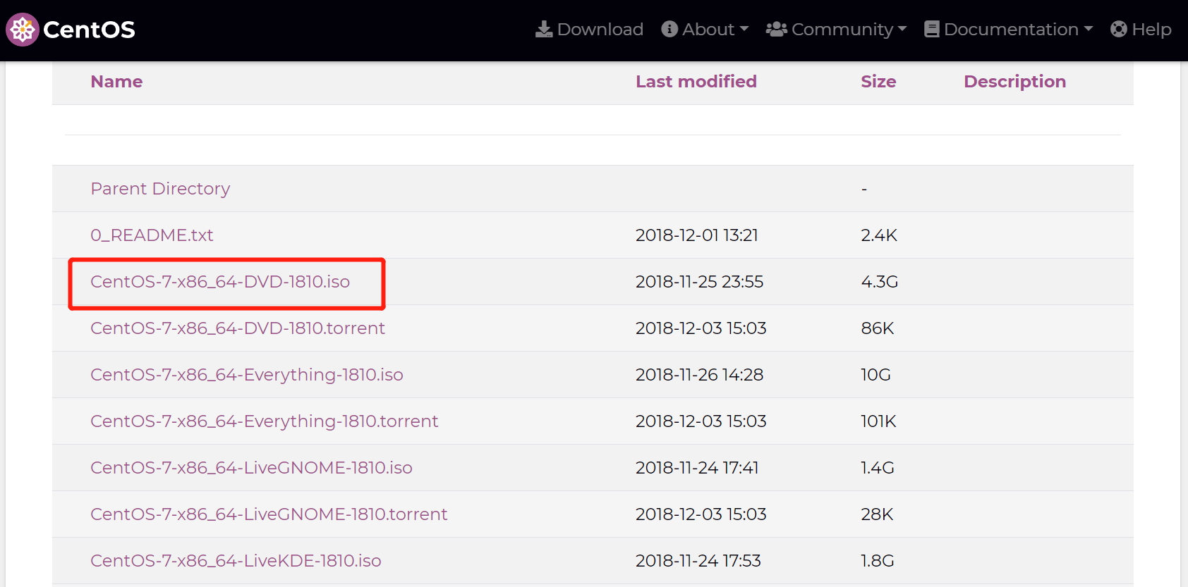 Linux操作系统知识点总结（一）（附VMware、CentOS以及finalshell的安装教程）_finalshell如何删除home文件-CSDN博客