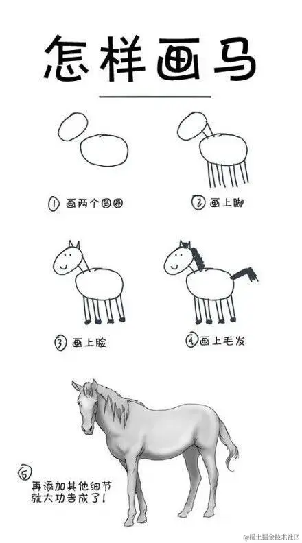 「最后一次，彻底搞懂kotlin协程」(二) | 线程池，Handler，Coroutine_kotlin handler-CSDN博客