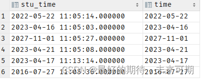 pgsql常用的sql函数总结_pgsql any-CSDN博客