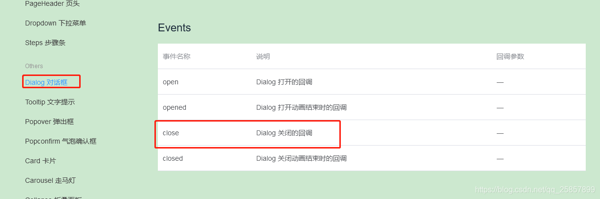 ElementUI dialog配合form,关闭dialog时清除校验_el-dialog el-form 清除校验-CSDN博客