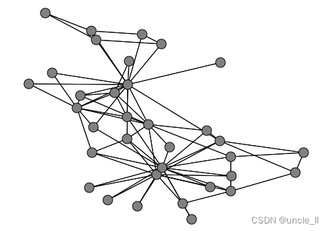 Scikit-network-01：安装与体验_sknetwork安装-CSDN博客