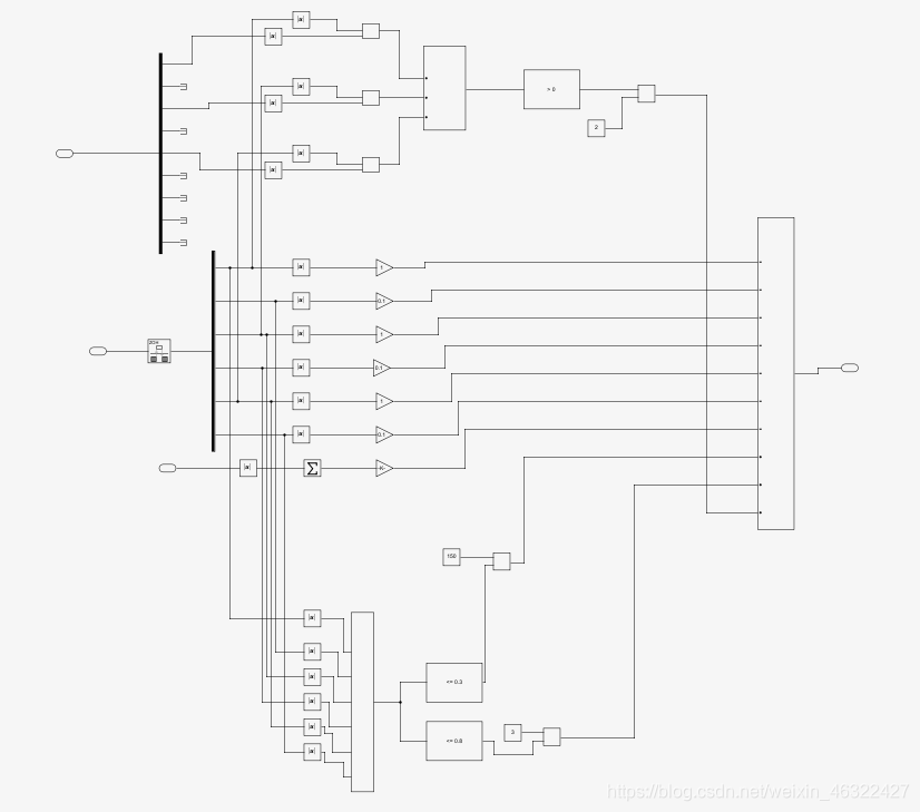 Matlab强化学习ddpg算法改编菜鸟理解2——航天器三轴姿态稳定器学习算例createddpgagent 用于 Train Biped Robot To Walk Usin Csdn博客