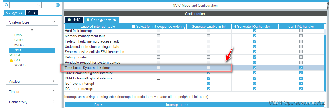 STM32F103基于HAL库I2C/SPI硬件接口+DMA驱动 SSD1306 Oled_stm32 hal i2c dma ssd1306-CSDN博客