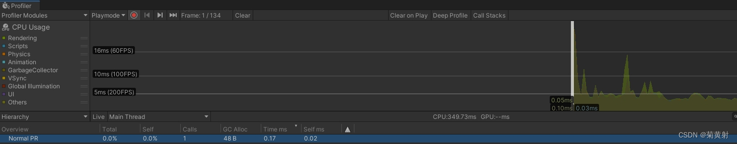 Compute Shader 入门-CSDN博客