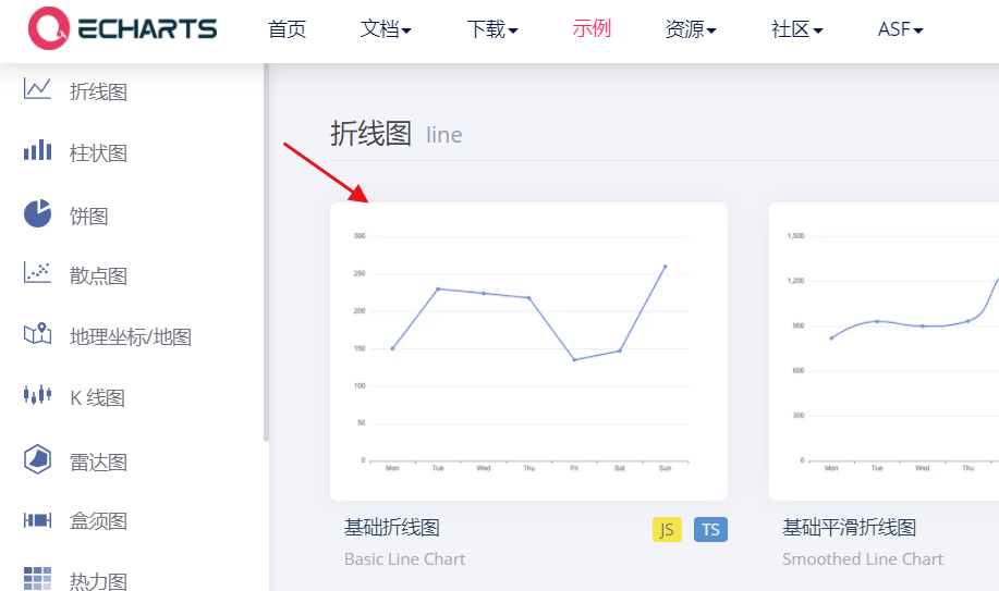 1.Echarts的简单使用_echarts连接数据库-CSDN博客
