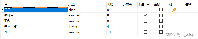 数据库原理与应用实验——数据表的创建与修改管理实验任课教师是指该课任课教师的工号它是课程表的外键 Csdn博客