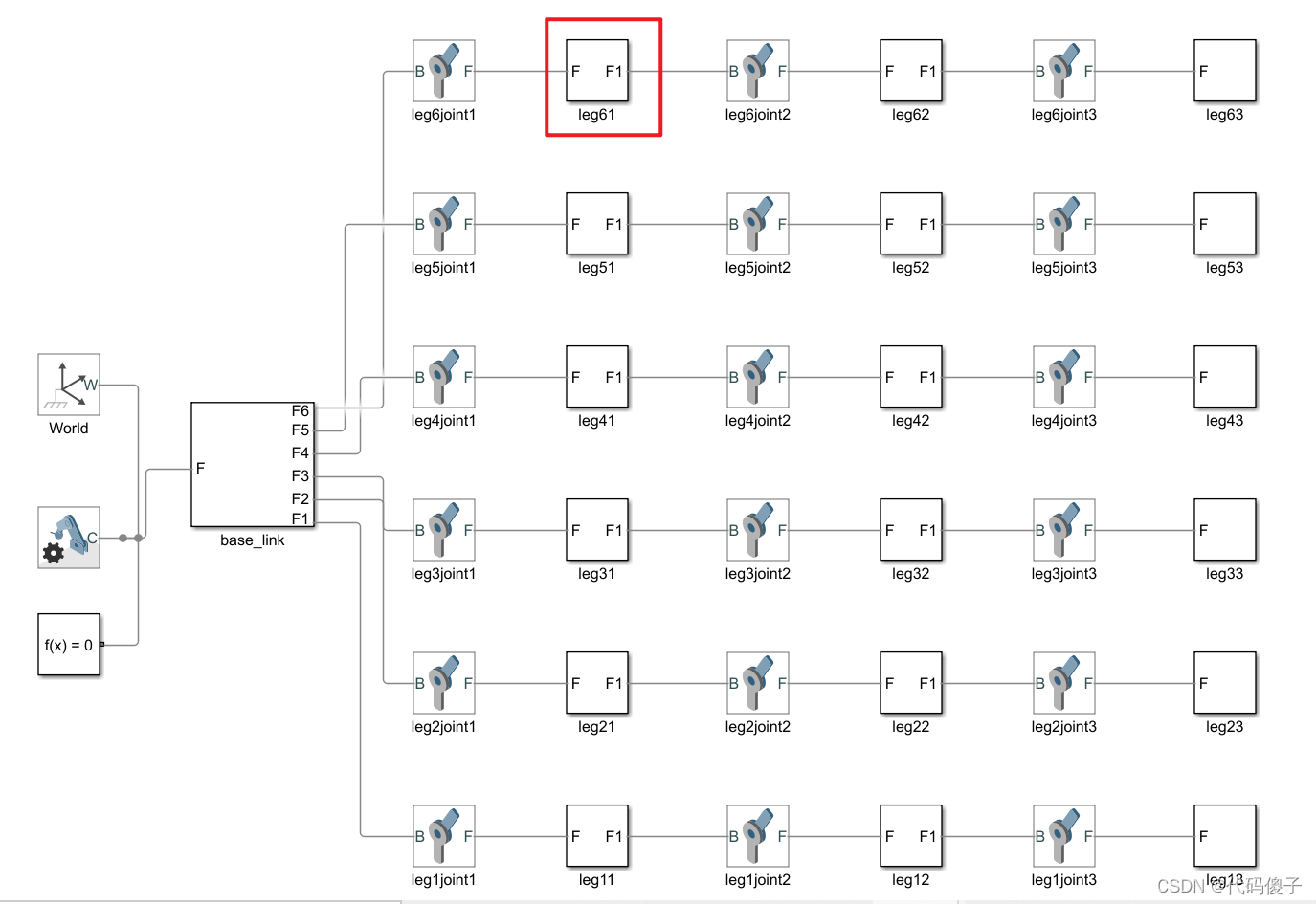 urdf导入matlab只有坐标系没有图像_matlab中导入urdf没有模型显示-CSDN博客