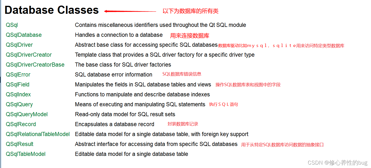 qt使用数据库sqlite_qsqlite-CSDN博客