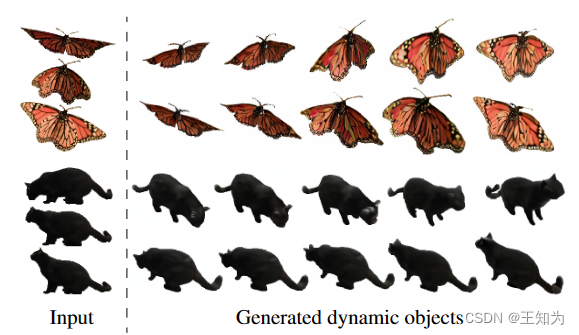 【arxiv】Fast Dynamic 3D Object Generation from a Single-view Video._3d mesh generation from a ...