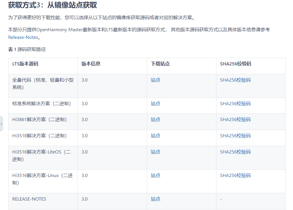 HarmonyOS实战开发-编写一个分布式邮件系统_mailcore2适配harmonyos-CSDN博客