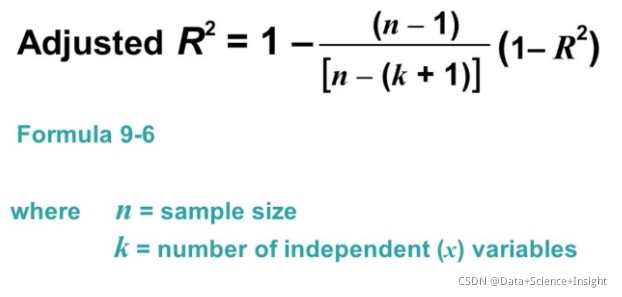 R语言计算调整的R方（ Adjusted R-Squared）实战_调整r值-CSDN博客