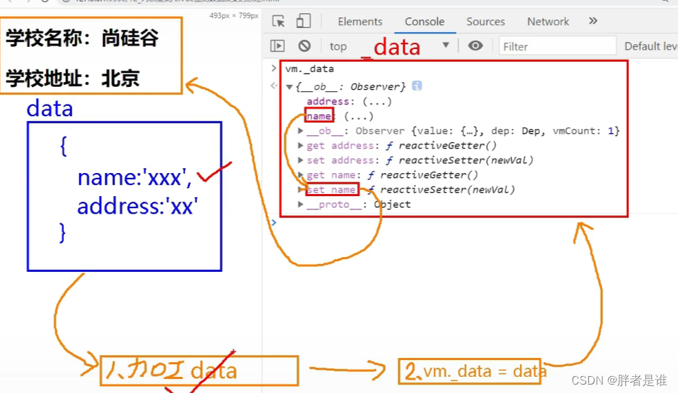 VUE | key的内部原理、Vue监测数据的原理、Vue.set()和vm.$set()的使用-CSDN博客