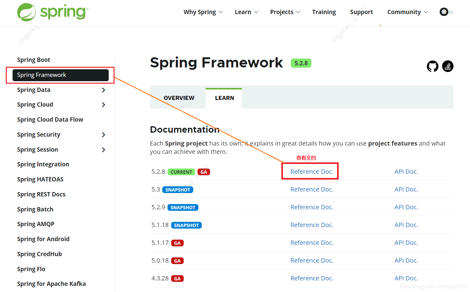 如何下载 spring 官方文档 pdf_spring pdf下载-CSDN博客