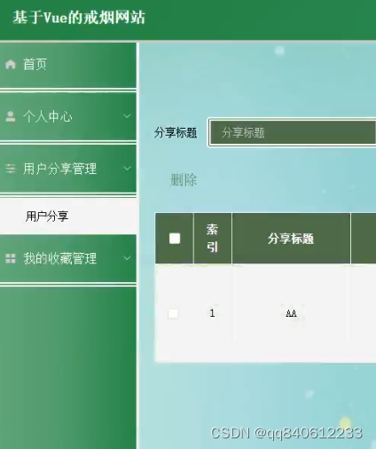 java基于nodejs+Vue的戒烟科普知识分享网站springboot_今日戒烟 springboot-CSDN博客
