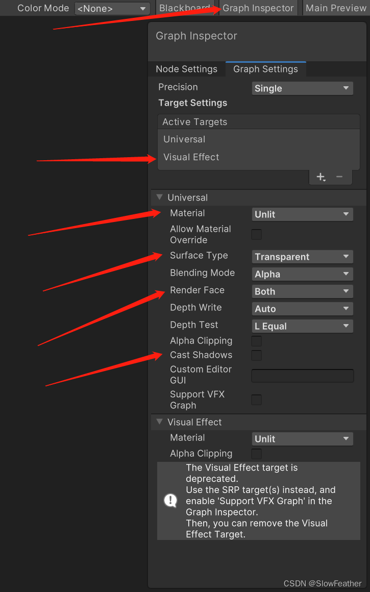 Unity URP 扰动效果Shader_unity urp 制作火焰热浪-CSDN博客