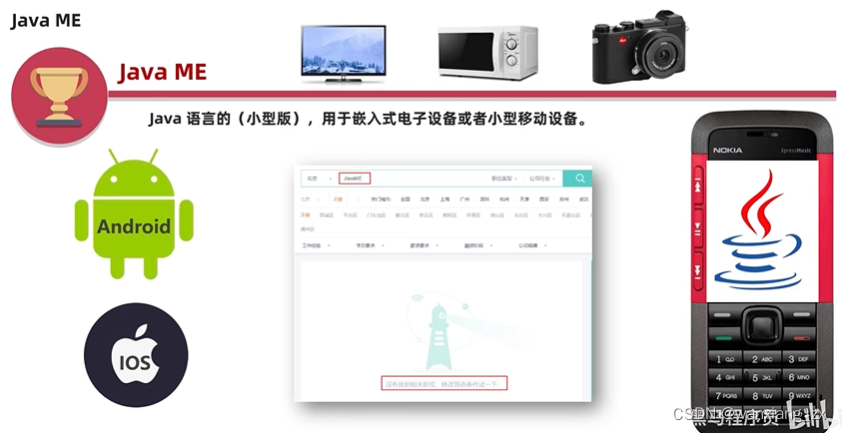 Java技术探讨：JavaSE, JavaME, JavaEE与跨平台原理-CSDN博客