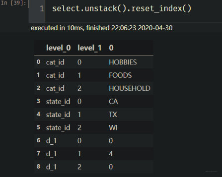 pandas的stack， unstack， melt， 和pivot函数的学习总结_pd.stack-CSDN博客