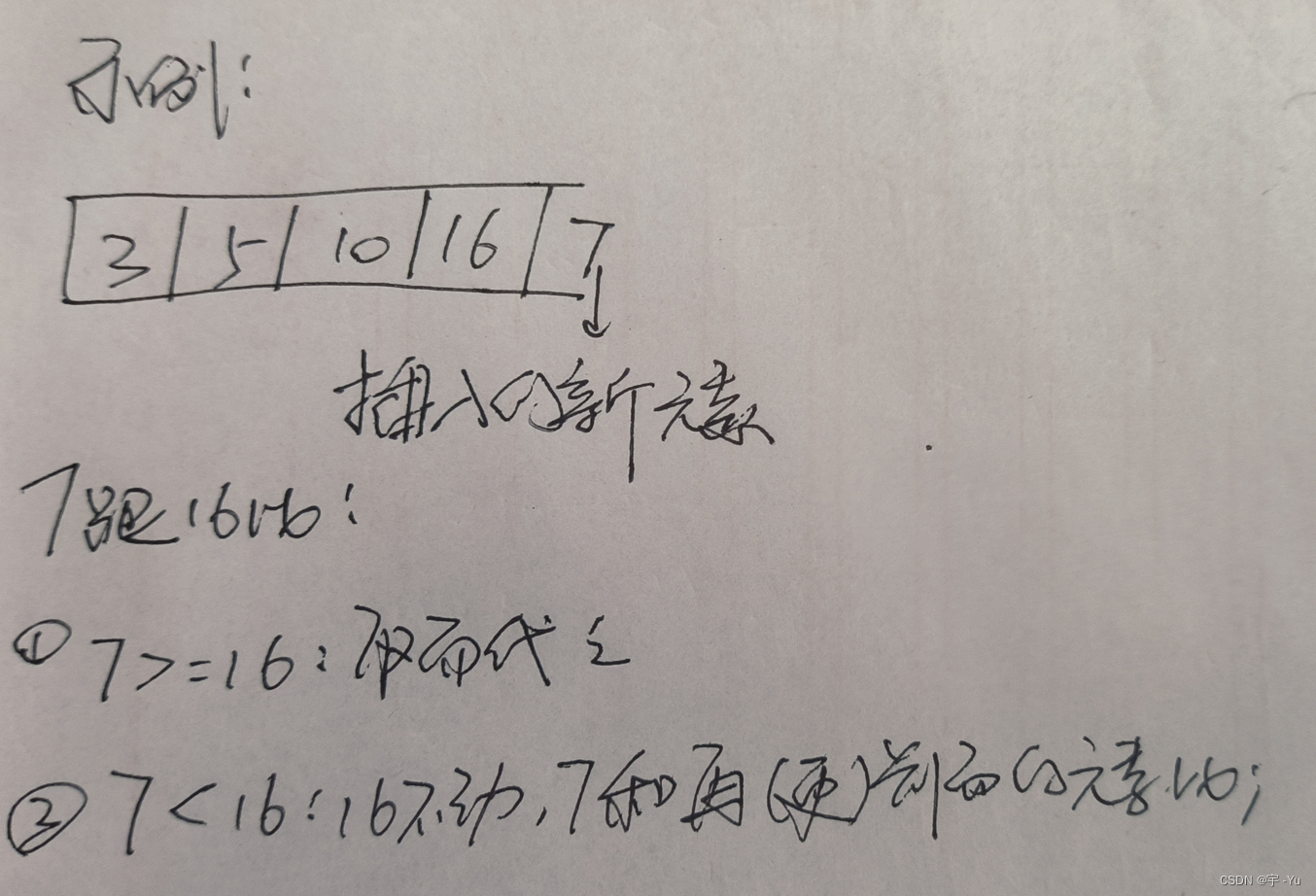 数据结构与算法基础(王卓)(30):排序概述(分类)、直接插入排序思路王卓 排序算法 Csdn博客