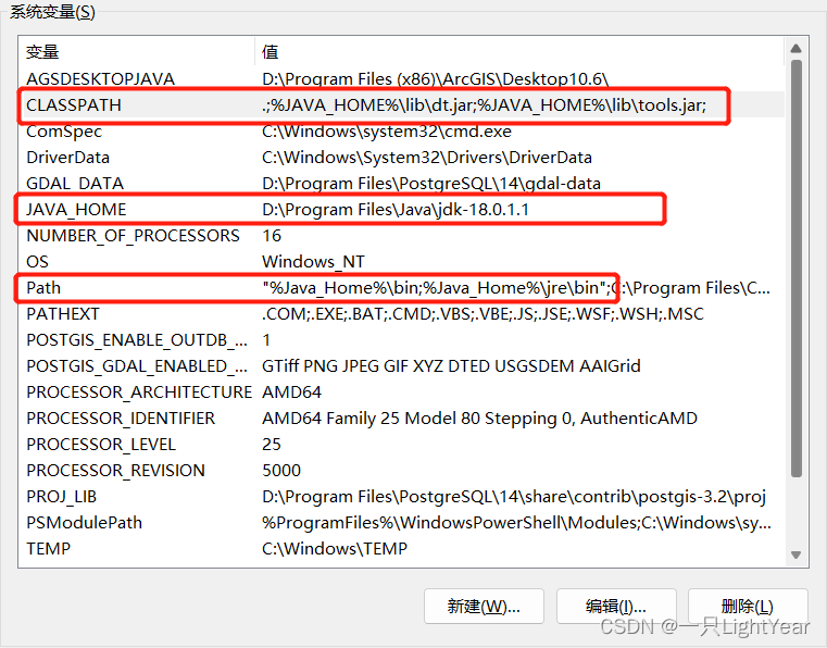 Java学习日记（一）-CSDN博客