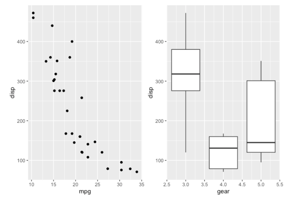 patchworklib，一款极其强大的 Python 库！_patchwork python-CSDN博客