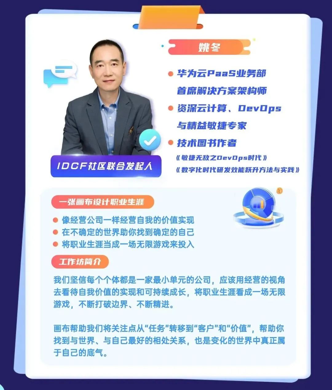 【研发效能·创享大会-嗨享技术轰趴】-IDCF五周年专场_idcf 大会-CSDN博客