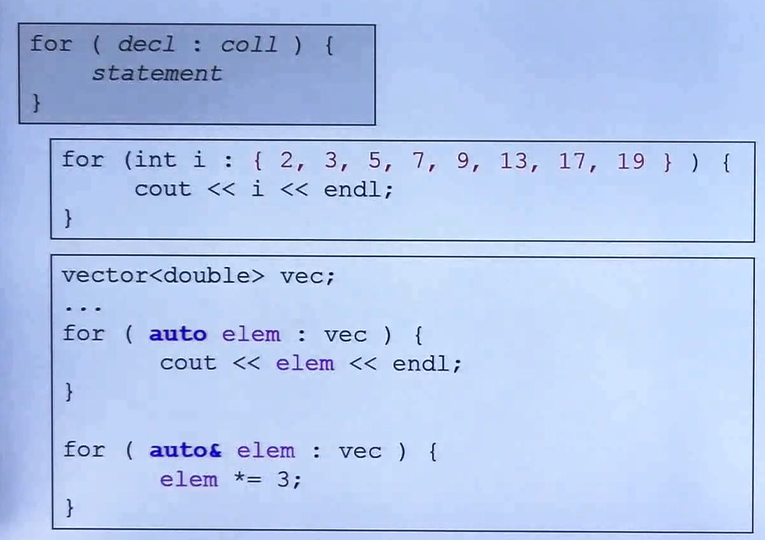 四、语言特性之＜一致性初始化、Initializer_list 、基于范围的for循环、explicit＞_uniform initialization-CSDN博客