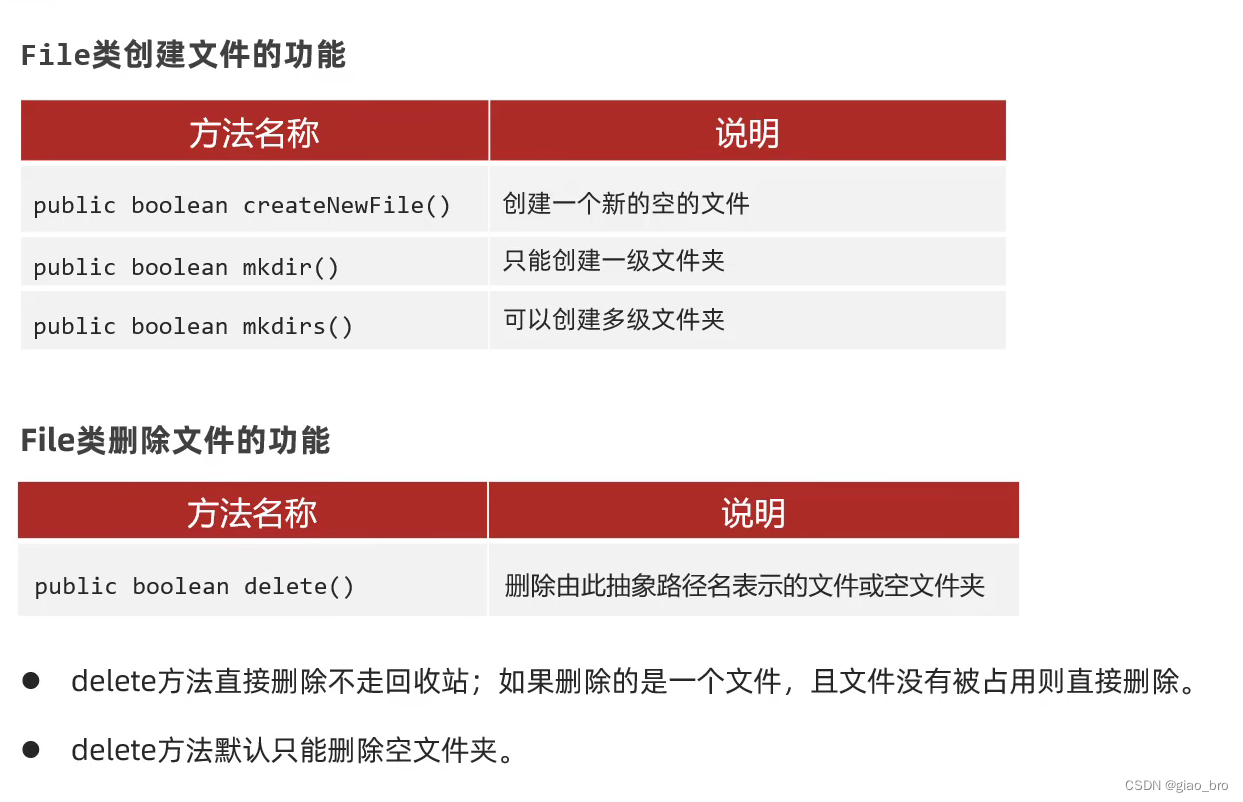 Java File类操作详解-CSDN博客