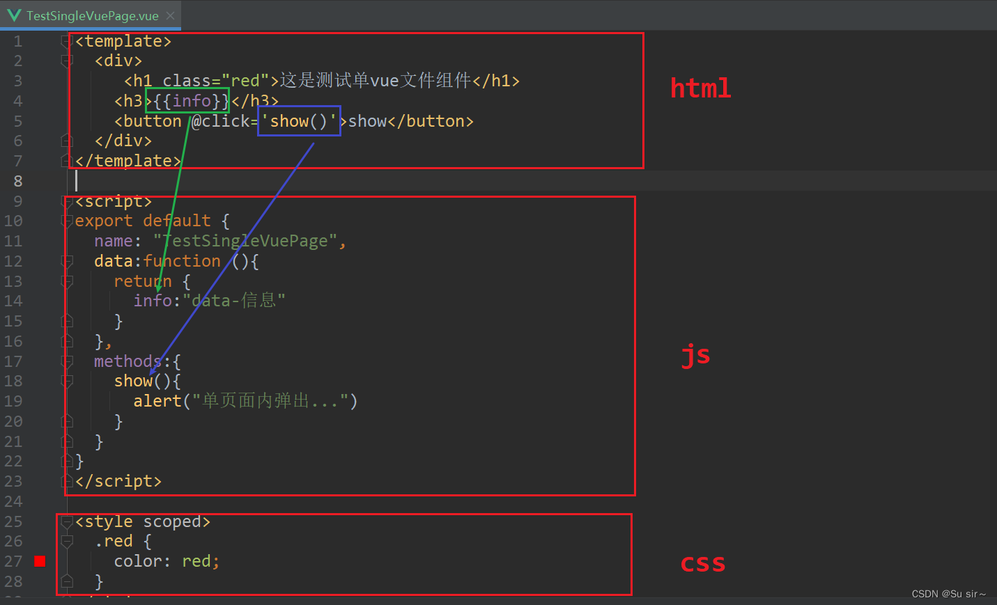 Idea开发vue中单文件组件（vue）的使用idea中怎么单独运行一个vue文件 Csdn博客